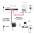 Set Up Your OFNL Modem With Our Handy Guide! - MTH Networks