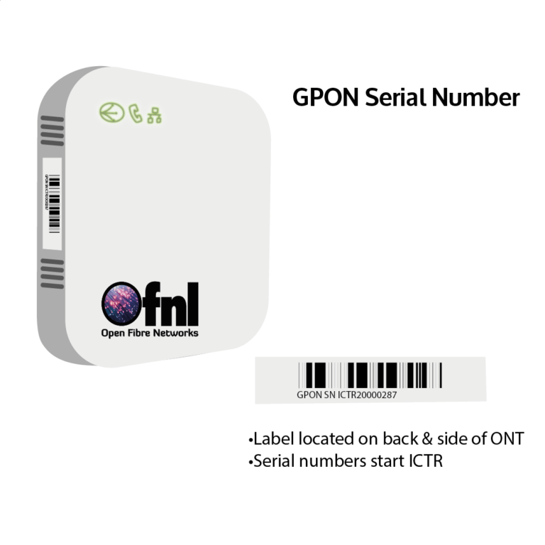 Set Up Your OFNL Modem With Our Handy Guide! - MTH Networks